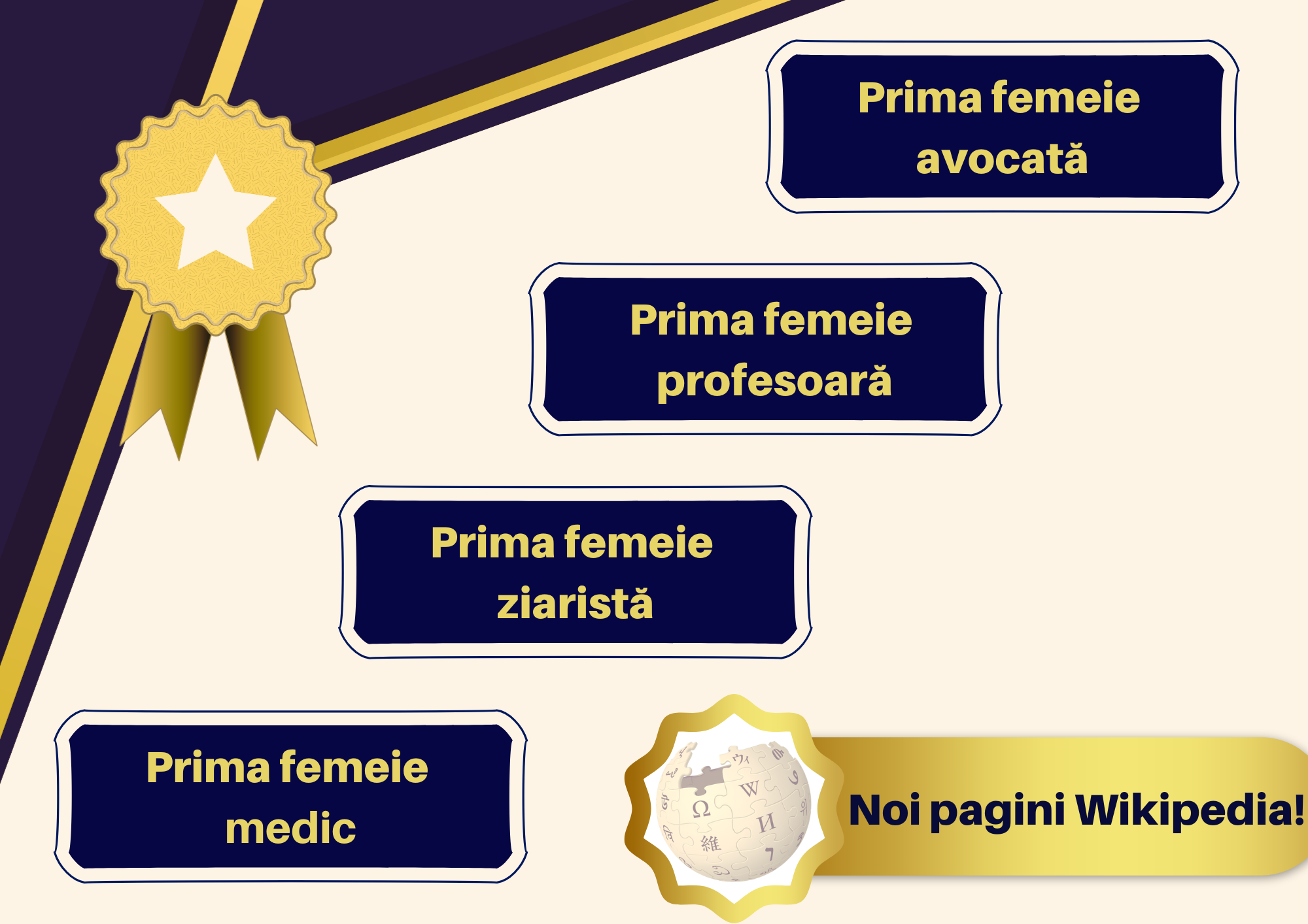 Femei deschizătoare de drumuri - noi pagini Wikipedia dedicate femeilor ...